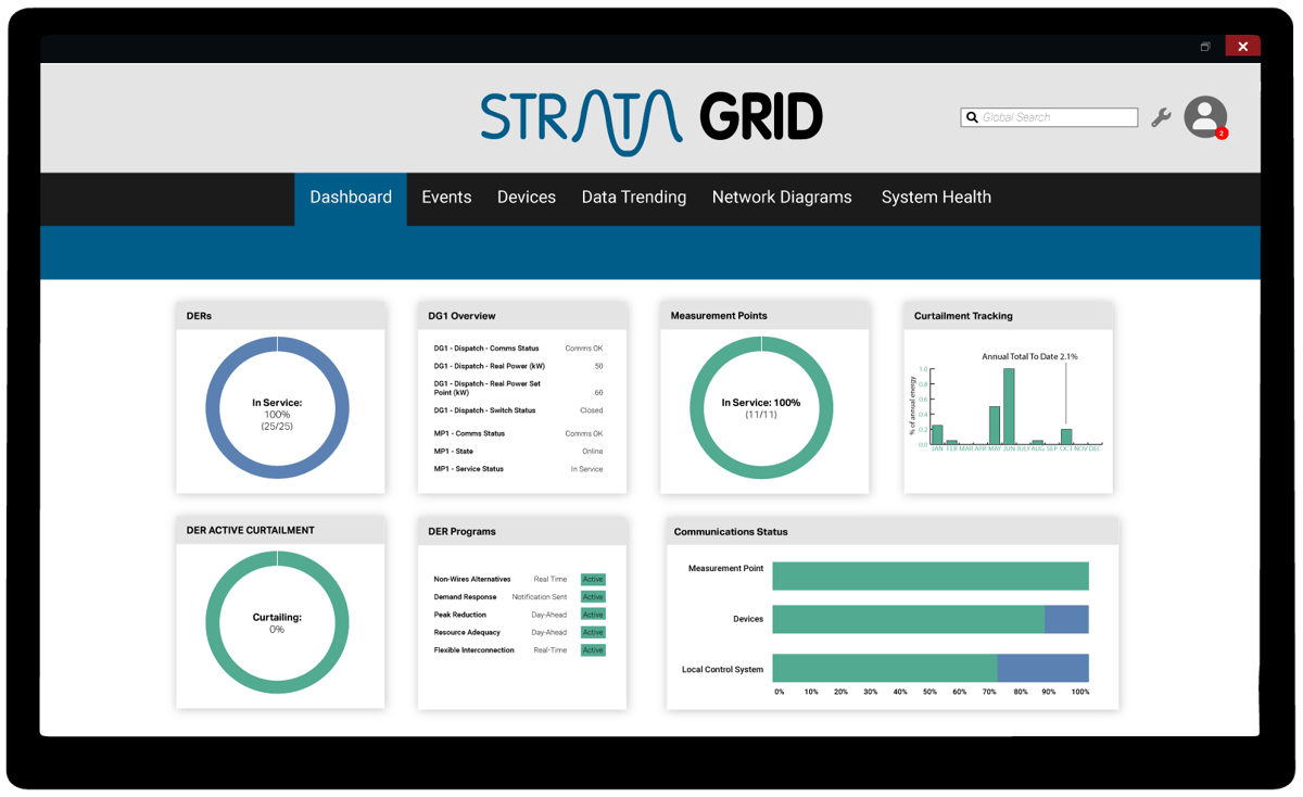 Smarter Grid Solutions and Generac Grid Services Collaboration